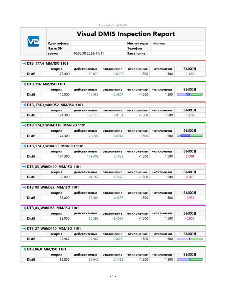 Основной вид - Доп | PDF