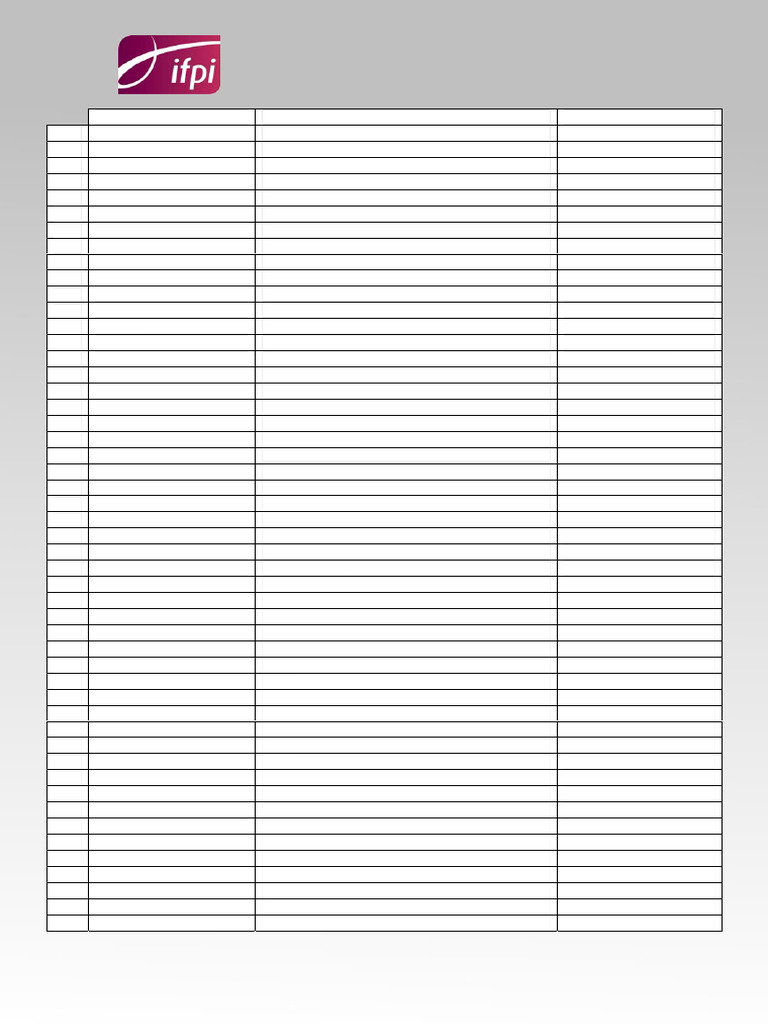 IFPI Top50-2003 | PDF
