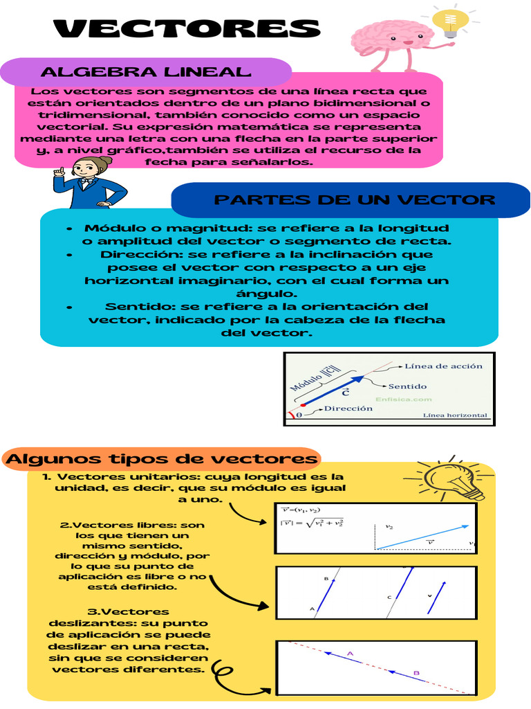 Vectores | PDF