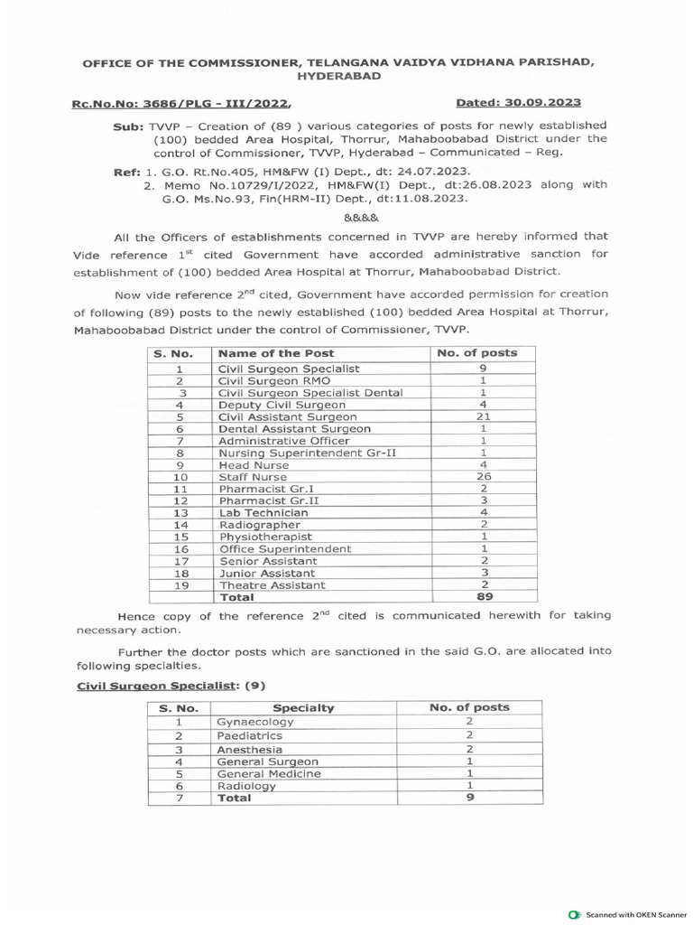 Thorrur Cadre Strength-1 | PDF