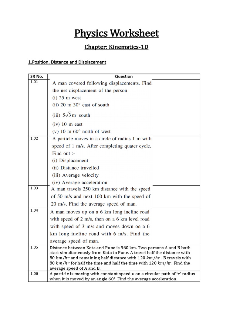 Ch4 Kinematics 1D | PDF