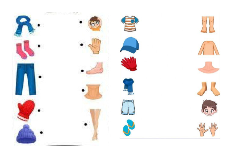 Relación Partes Del Cuerpo Prendas de Vestir | PDF