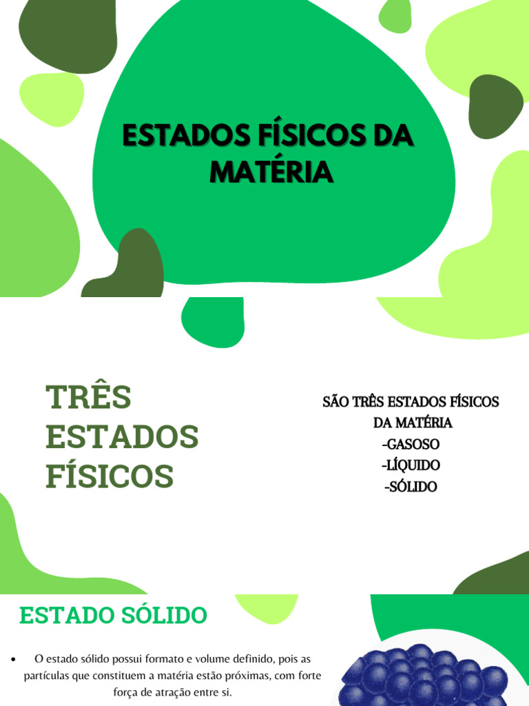 Creative Blobs Slides | PDF