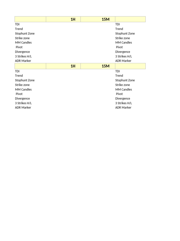 BTMM Checklist | PDF