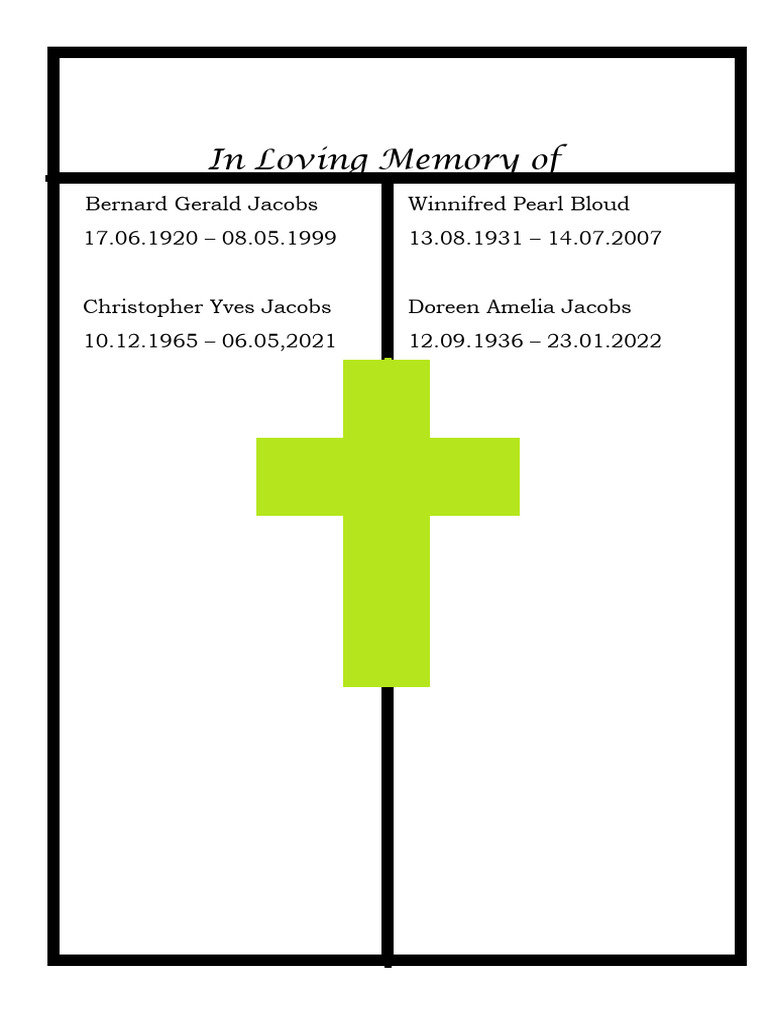 Grave wordings | PDF