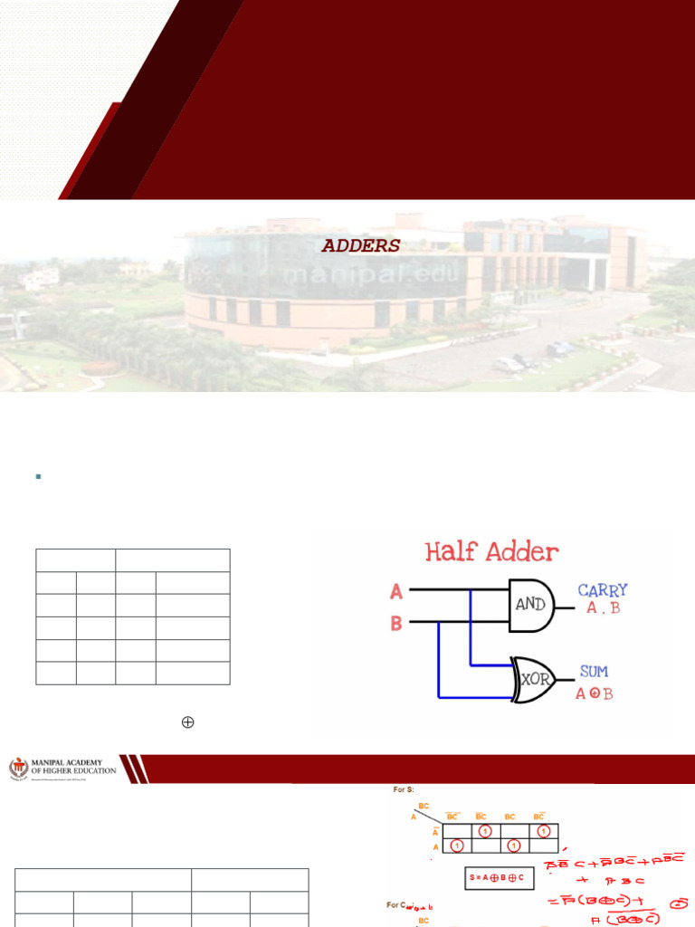L7-L14 Adders, Parity Generator and Checker | PDF