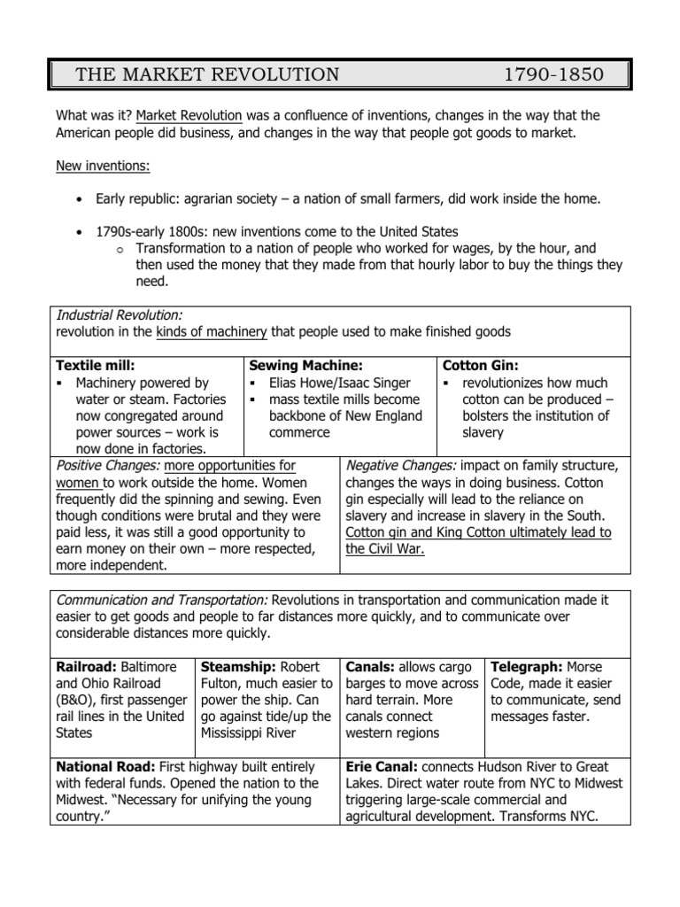 AP REVIEW 4.3 Market Revolution | PDF