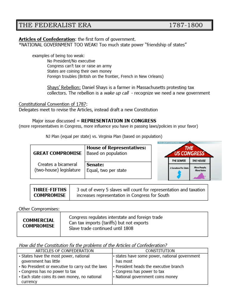 AP REVIEW 3 Federalist Era | PDF