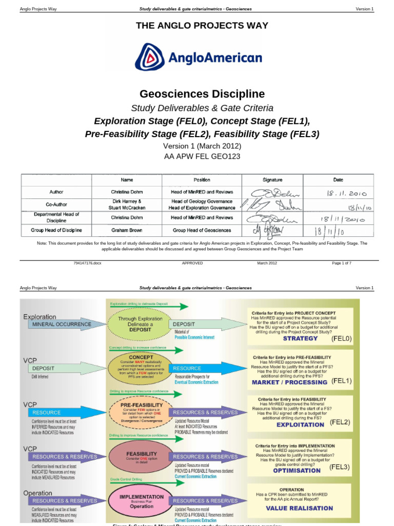AA APW FEL GEO123 Concept, Pre-Feas, Feas Study Req and Criteria ...