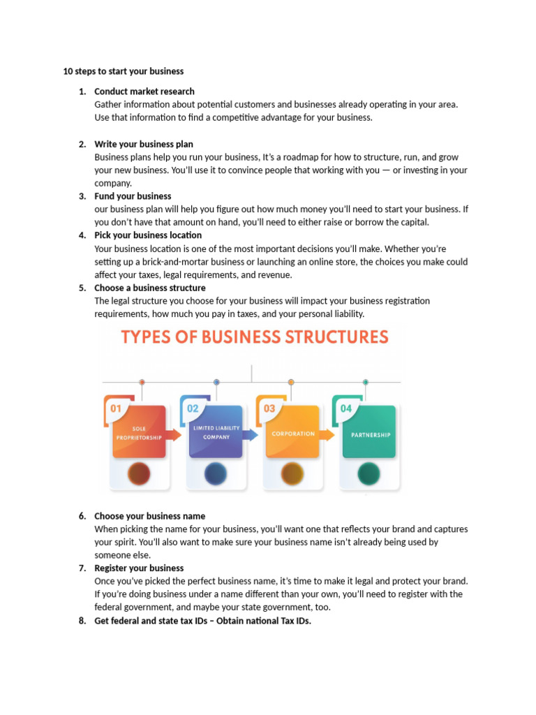 10 steps to start your business | PDF