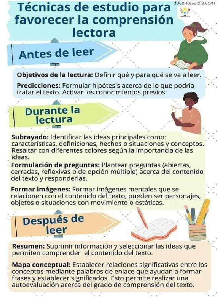 Técnicas para Favorecer La Comprensión Lectora | PDF