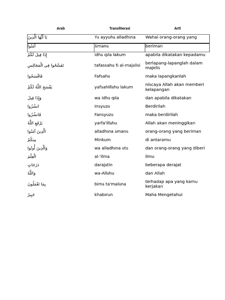 Arab | PDF