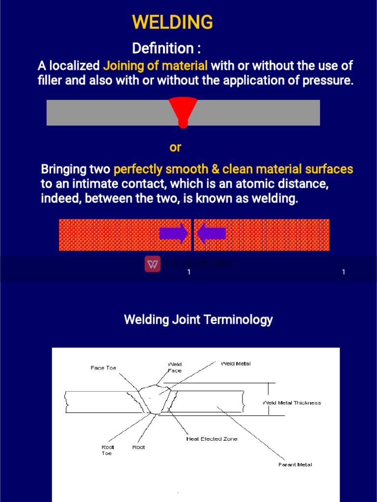 Fundamentals of welding | PDF
