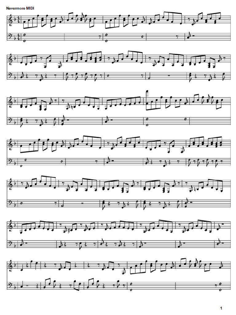 Nevermore Sheets | PDF