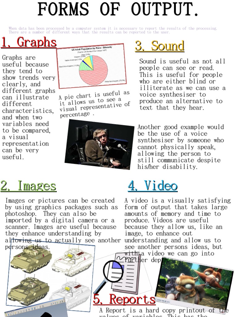 Forms of Output | PDF | Infographics | Computing