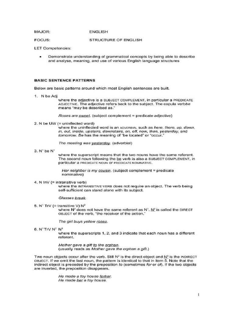 Structure of English Online | PDF