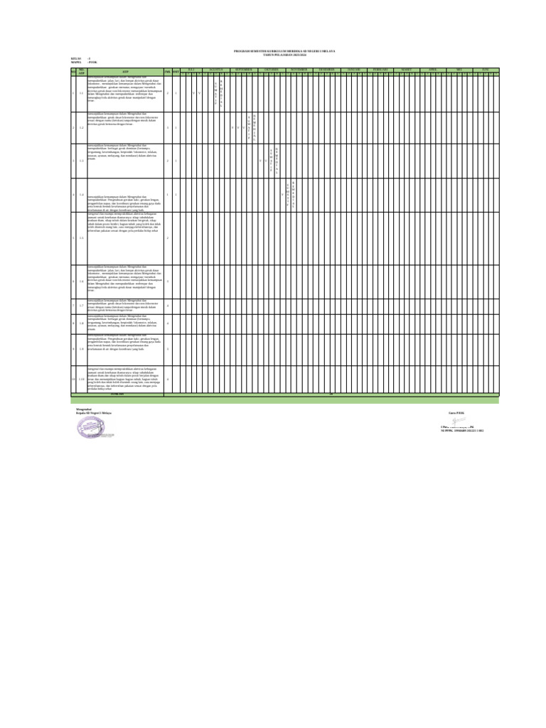 2. Program Semester (PROSEM) Kelas 1 | PDF