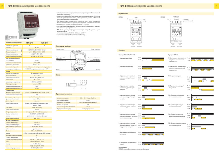 Datasheet PDR-2 | PDF