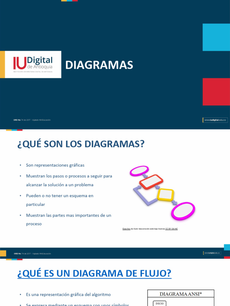 Diagramas | PDF
