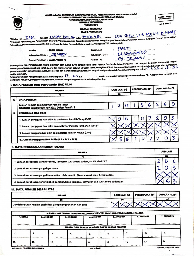 DPR Ri Salinan | PDF