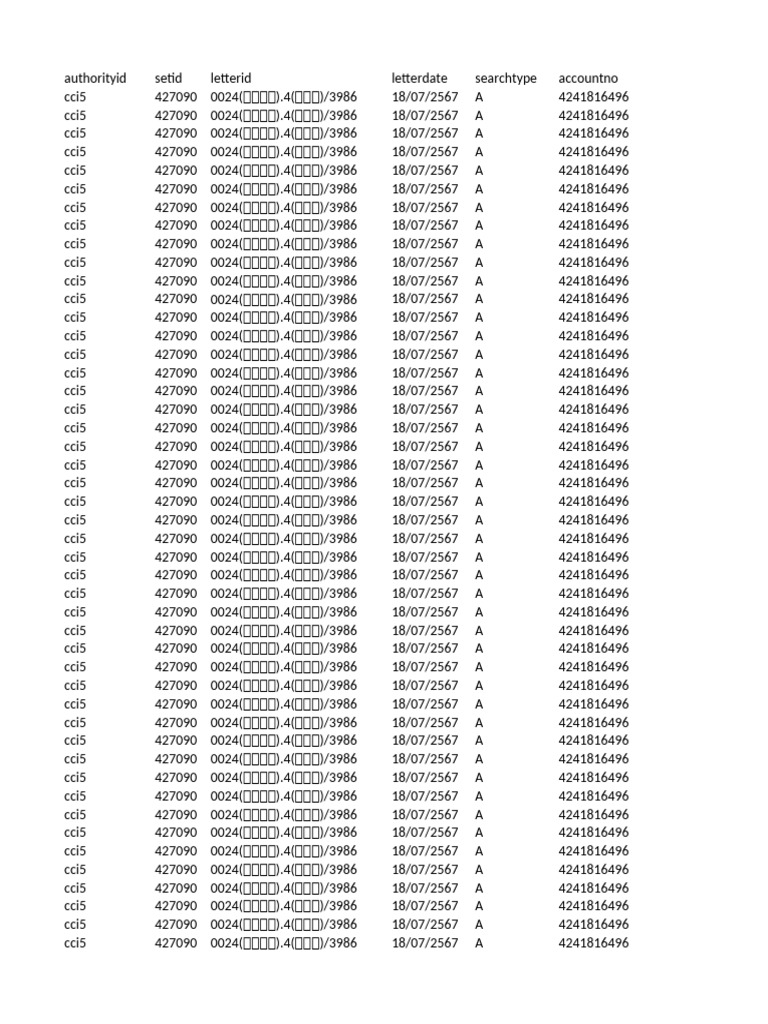 template04 SCB 0024 (ปน) .4 (ส) 3986 | PDF