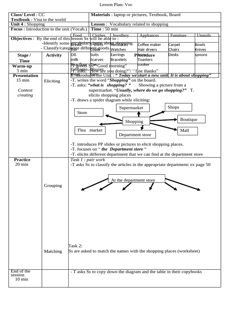 VISA-Unit4-Lesson-Planner | PDF