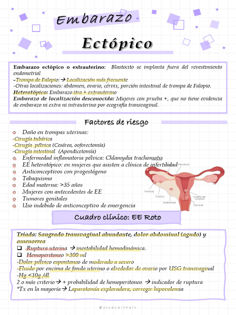 33 Embarazo Ectópico - 230614 - 094717 | PDF