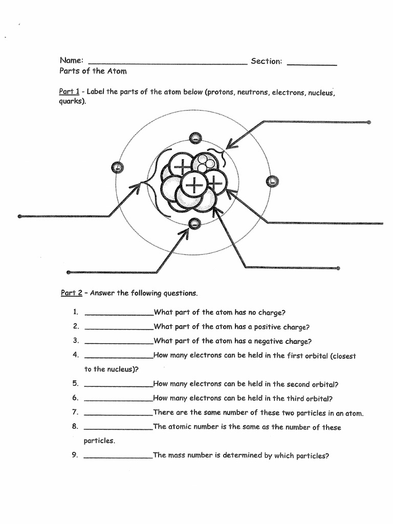 Year 9 Science W3 L2 Electron Configuration of Atoms Worksheet 1 | PDF