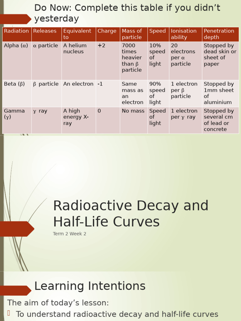 Year 9 Science W2 L2 Radioactive Decay and Half-Life Curves | PDF