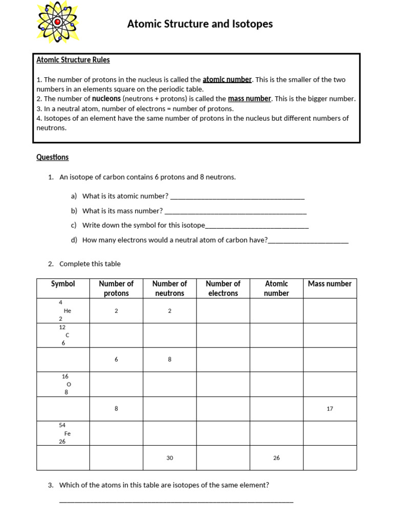 Year 9 Science W1 L2 Atoms and Isotopes Revision | PDF