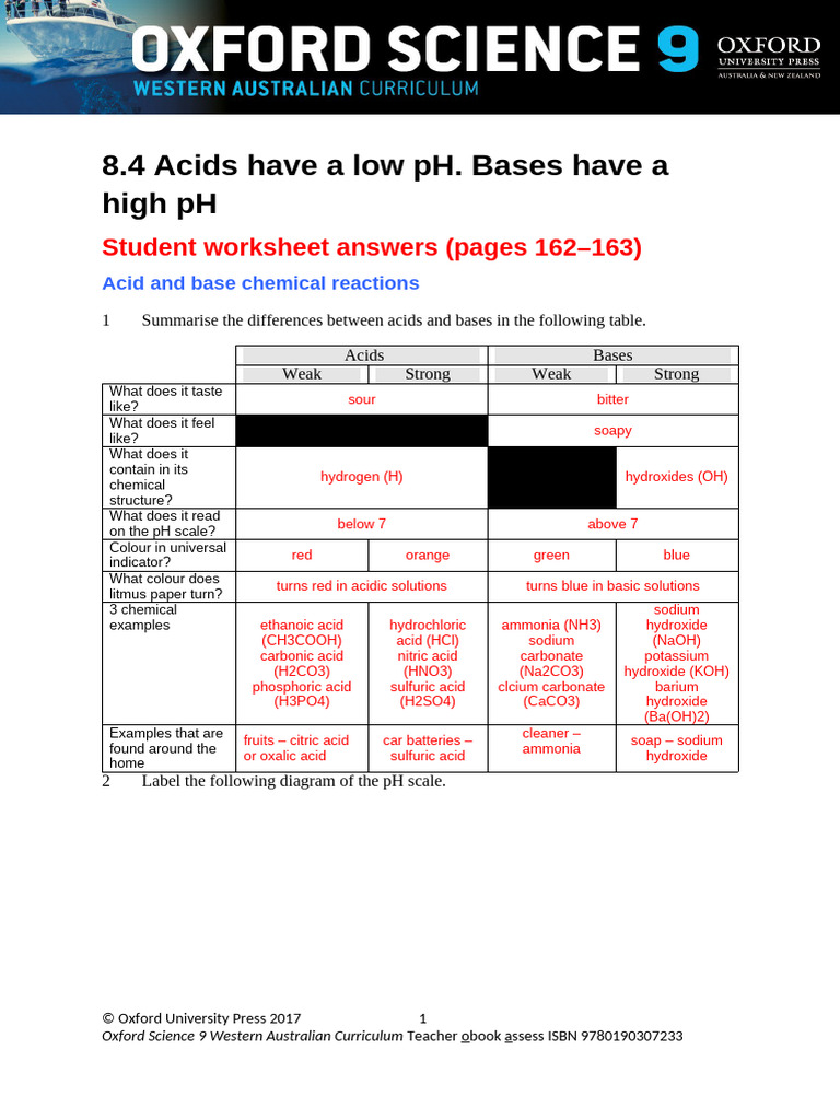 Year 9 W8 L2 Revision - Oxford Science Worksheet Acids and Bases ...
