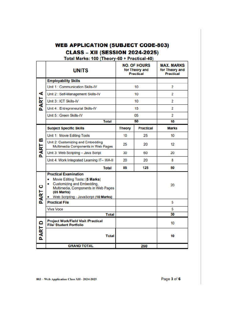 Syllabus - Web Application | PDF