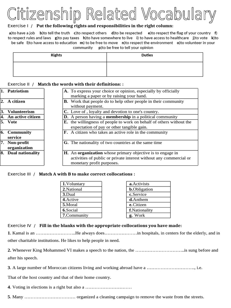 Citizenship Related Vocabulary | PDF | Citizenship | Volunteering