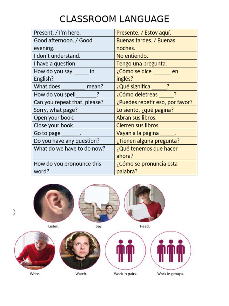 Classroom Language | PDF