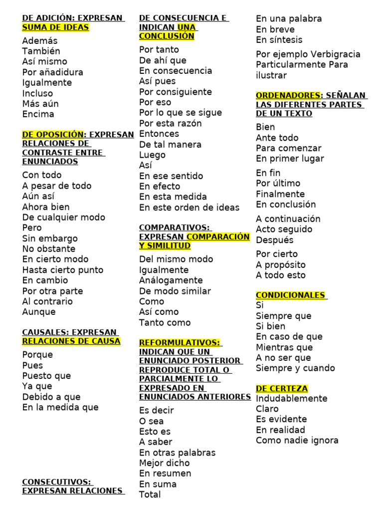 Conect Ores | PDF | Self-Improvement