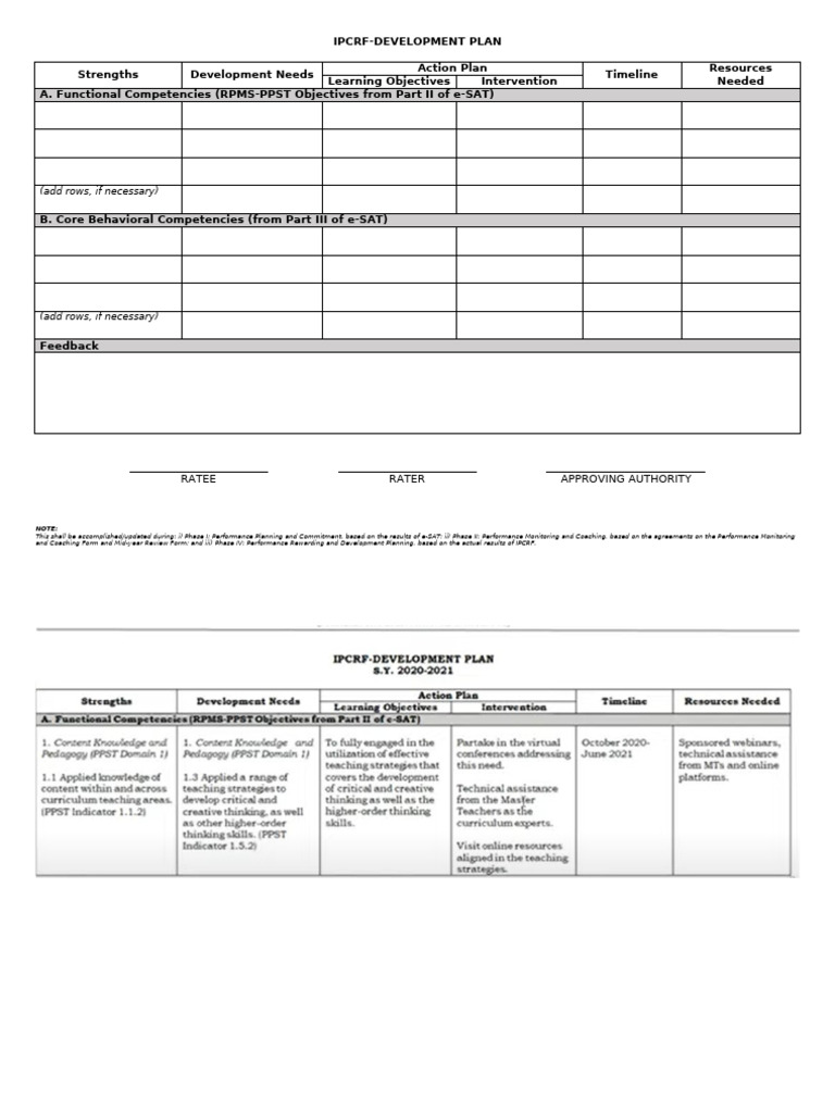 IPCRF-DEVELOPMENT-PLAN | PDF