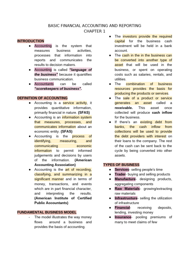 Bfar Chapter 1 | PDF