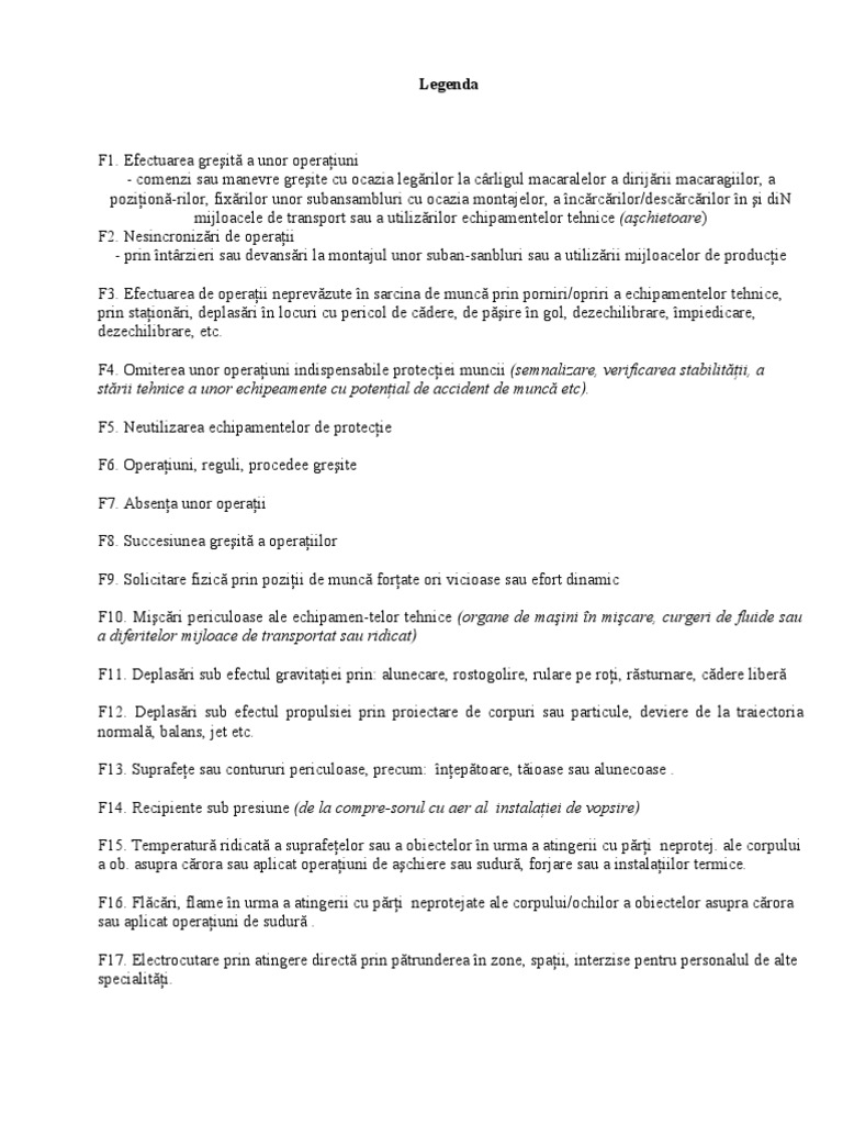 Lacatus Mecanic | PDF