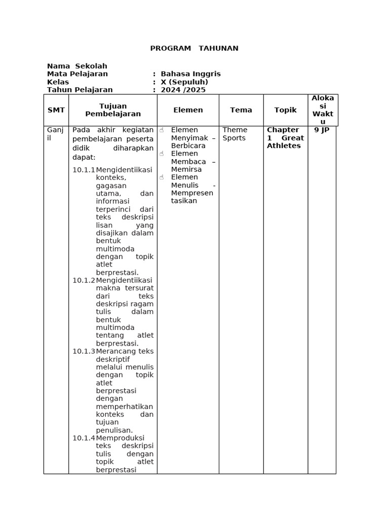 Program Tahunan | PDF