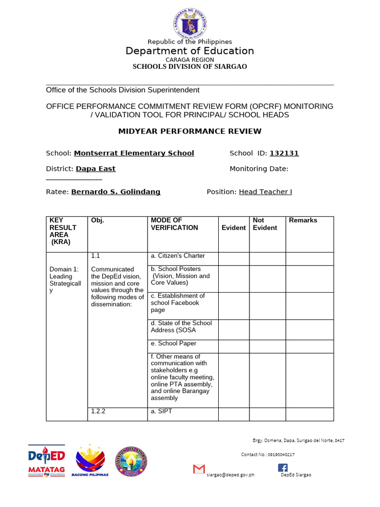 OPCRF Checklist | PDF