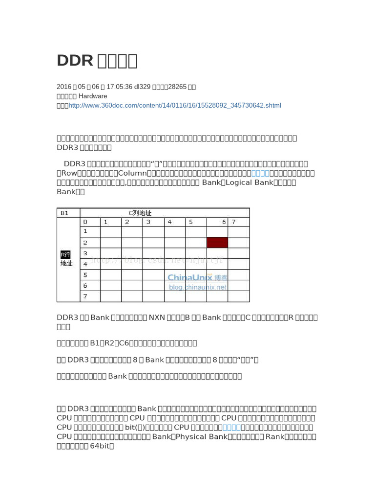 DDR原理祥解 | PDF | Computer Engineering | Science & Mathematics