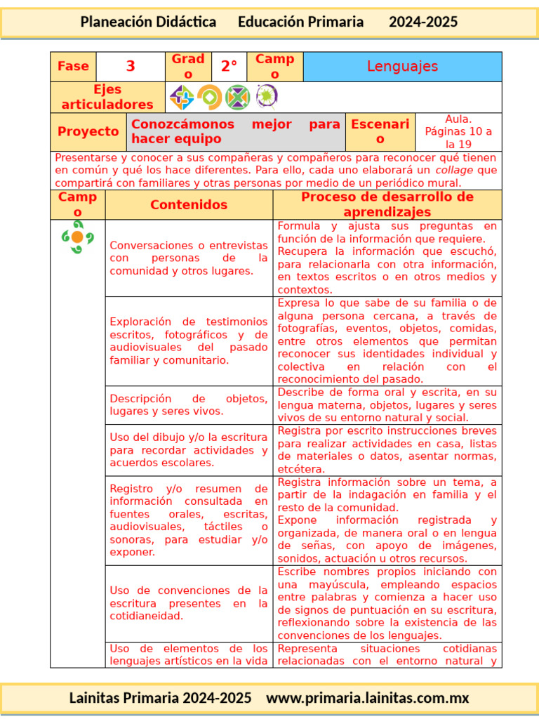 2do Grado Septiembre - 01 Conozcámonos Mejor Para Hacer Equipo (2024 ...