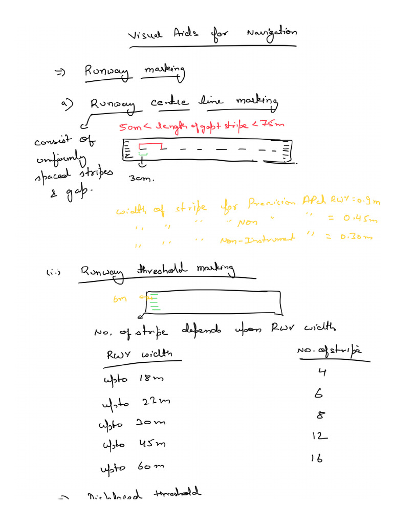 Visual Aids For Navigation Pdf