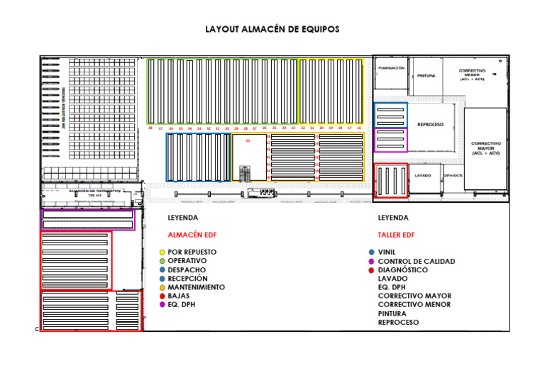 Layout Almacén de Equipos | PDF
