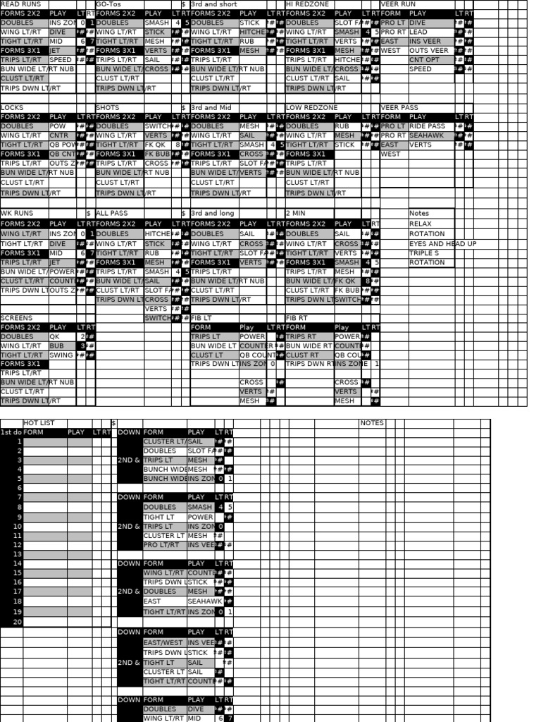 Gamesheet 21 | PDF