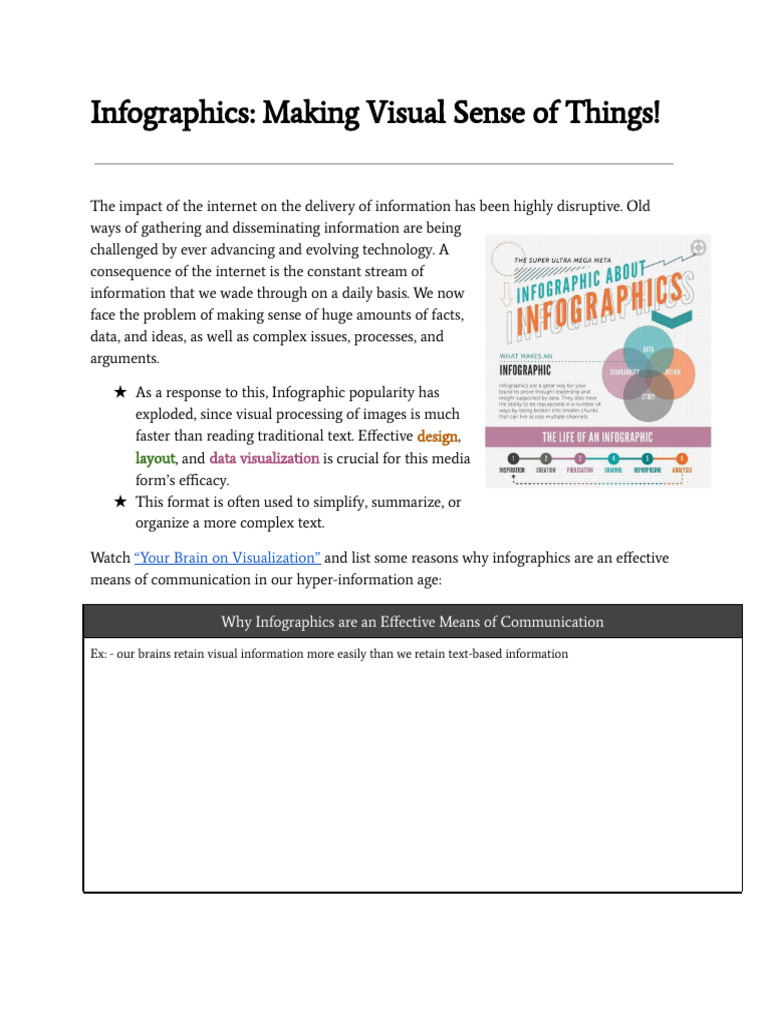 Madhav Sharma - Worldview Infographic Brainstorm Sheet | PDF
