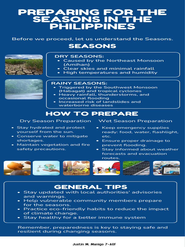 Dry Seasons | PDF