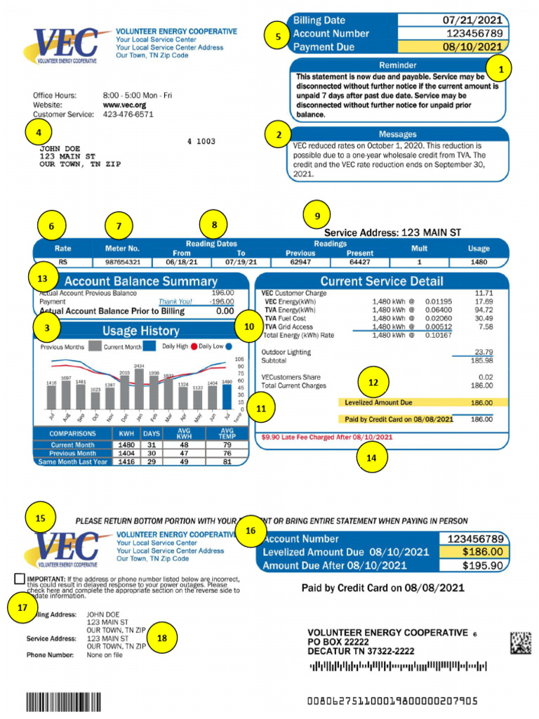 2021 How To Read Your Electric Bill | PDF