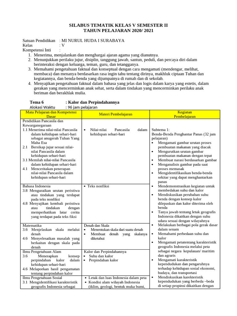 1.2 Silabus KLS 5B SMTR 2 Ok | PDF