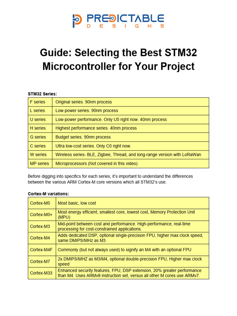 Guide Selecting Best STM32 Microcontroller | PDF